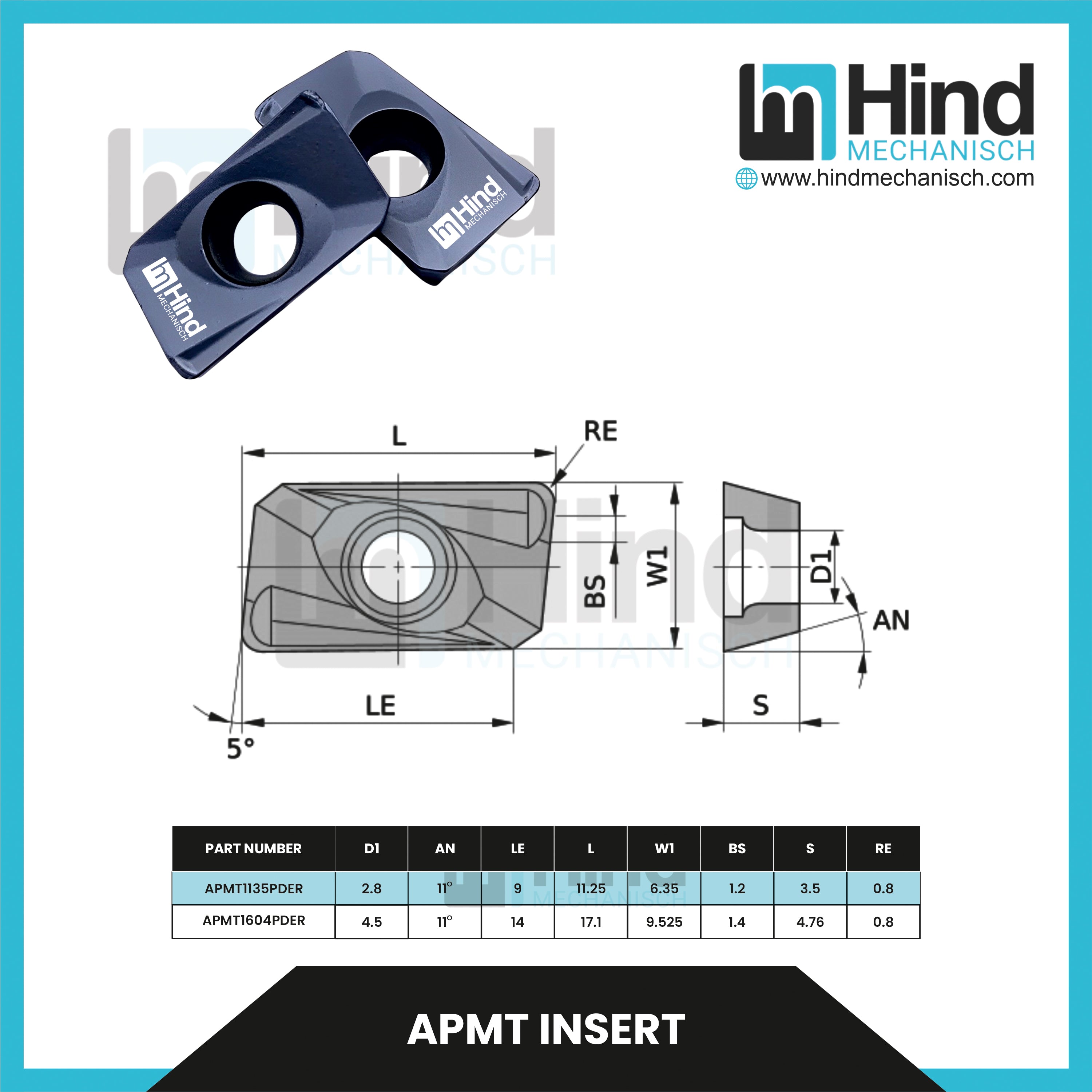 APMT Insert – Hindmechanisch