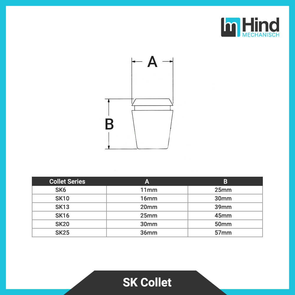 SK25 | SK COLLET – Hind Mechanisch