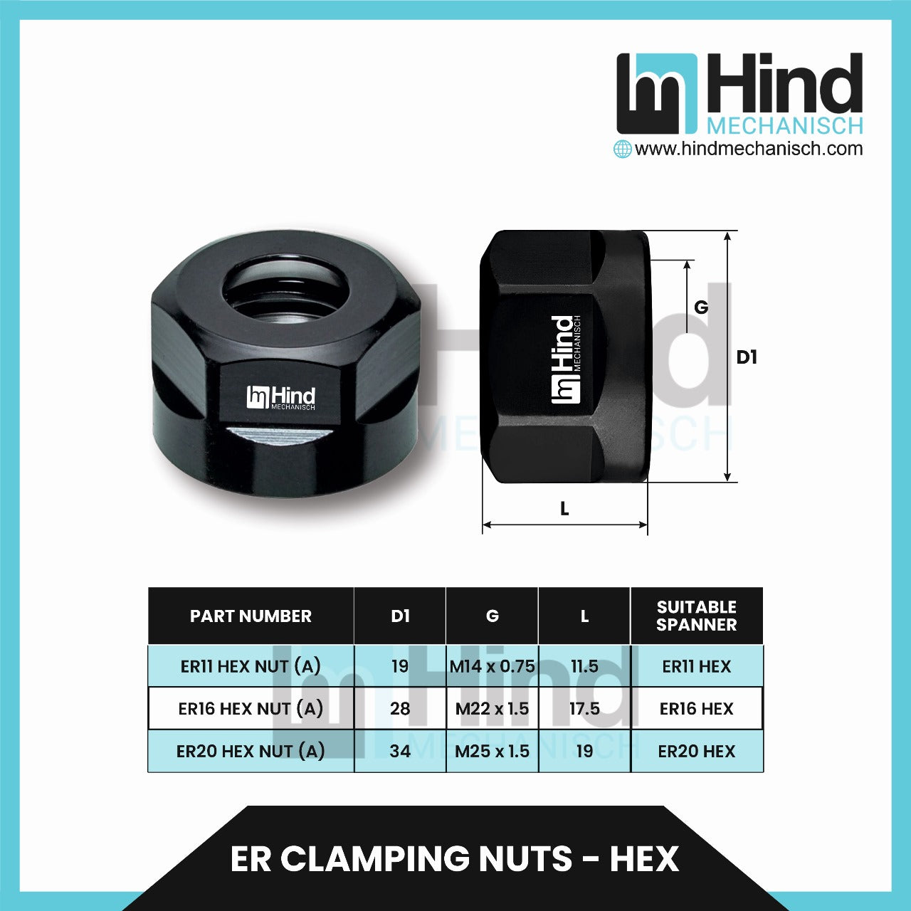 HEX | ER Clamping Nuts – Hindmechanisch